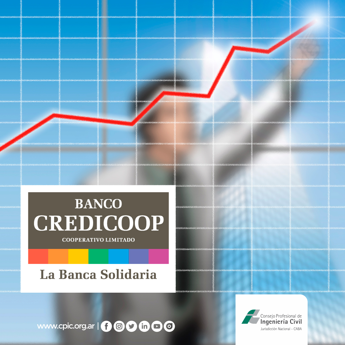 Propuestas del banco CREDICOOP – CPIC